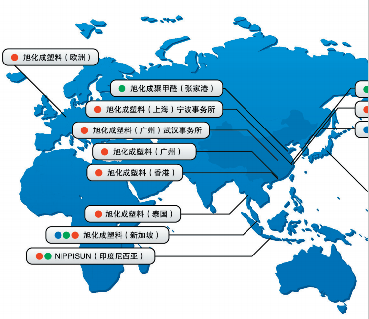 XYRON - 上海虬麟贸易有限公司