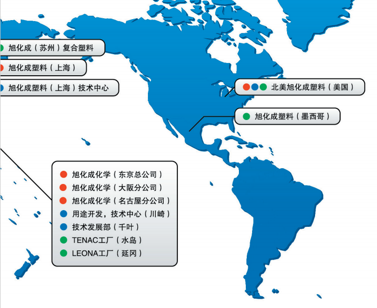 XYRON - 上海虬麟贸易有限公司