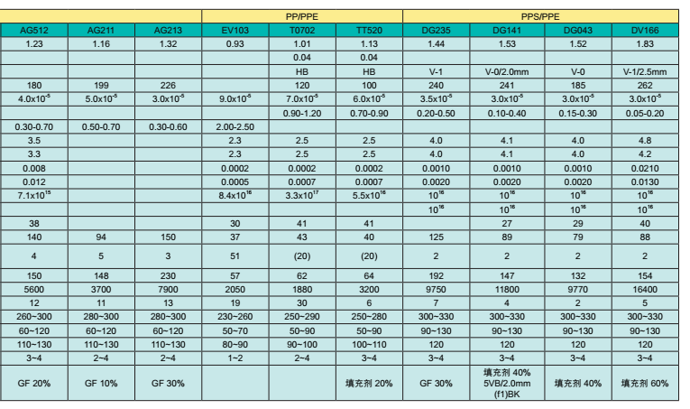 XYRON - 上海虬麟贸易有限公司