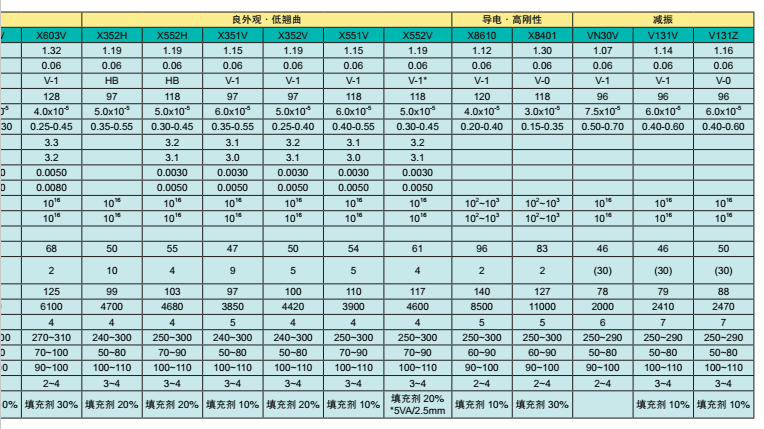 XYRON - 上海虬麟贸易有限公司